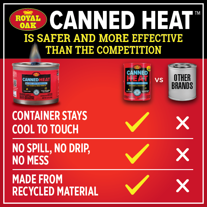 Royal Oak® Canned Heat™ - Royal Oak
